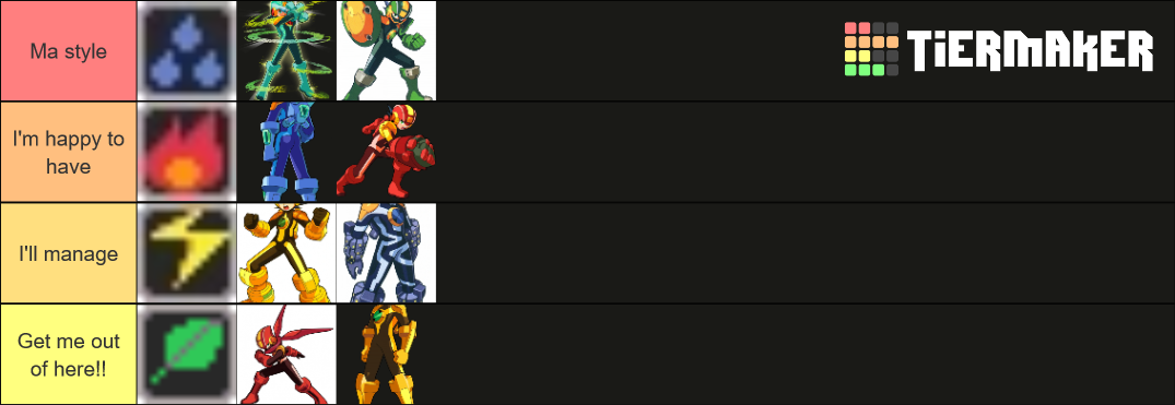 Megaman Battle Network style change (2&3) Tier List (Community Rankings ...