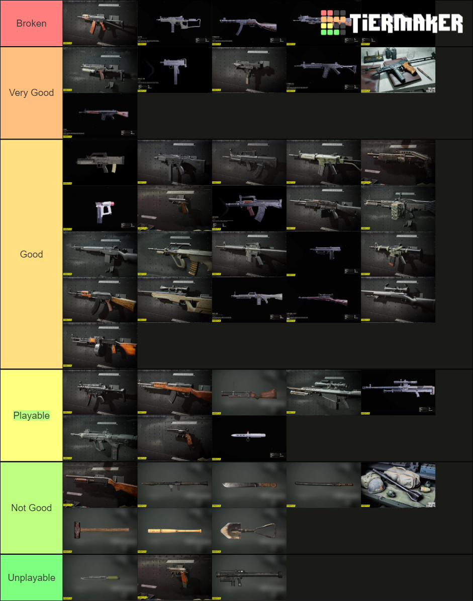 Call of Duty Black Ops Cold War weapons (Season 4) Tier List (Community ...