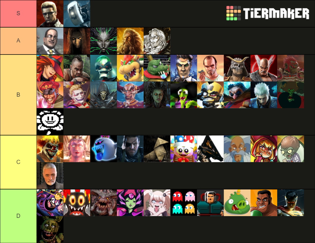 100 Video Game Villains Tier List (Community Rankings) - TierMaker