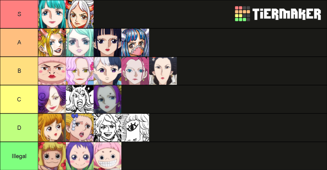 Wano Best Girl Tier List (Community Rankings) - TierMaker