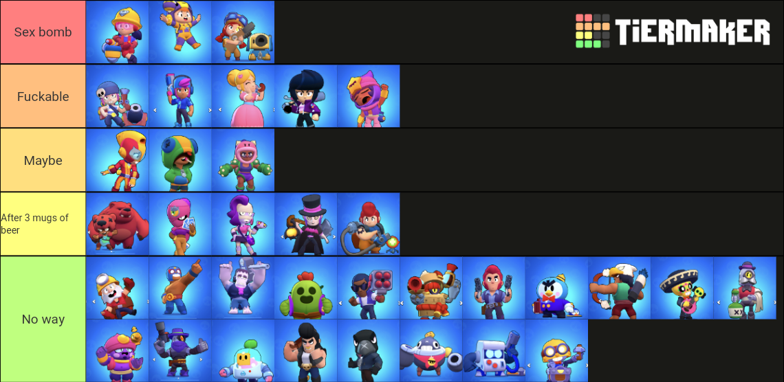Brawl Stars Gadget Tier List (Community Rankings) - TierMaker