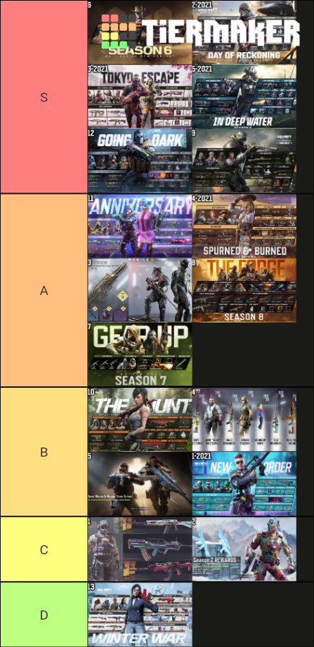 CODM BattlePass Seasons Tier List (Community Rankings) - TierMaker