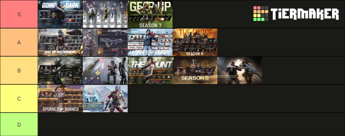 CODM BattlePass Seasons Tier List (Community Rankings) - TierMaker