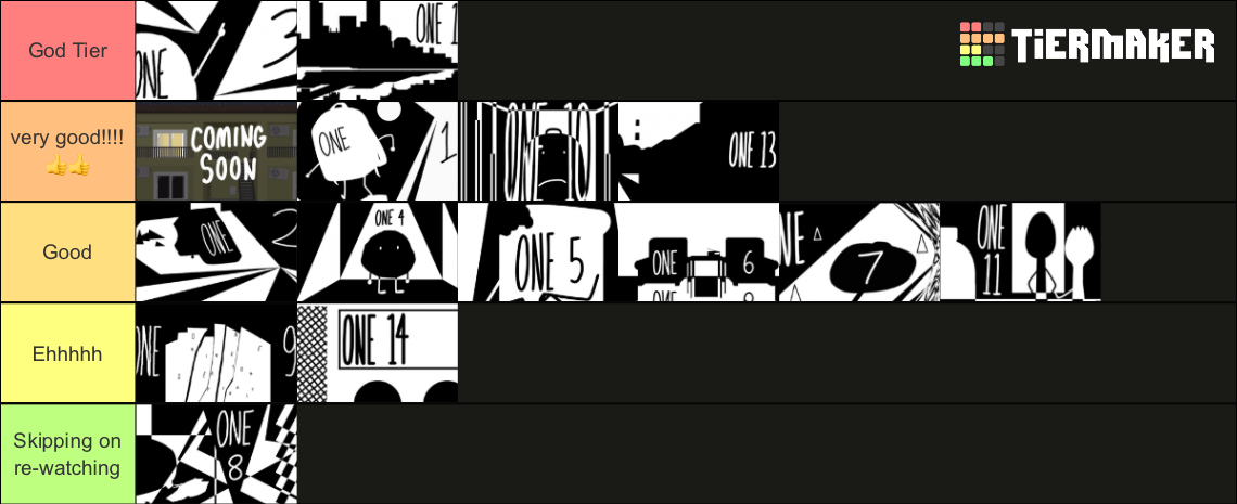 ONE Object Show Episodes Tier List (Community Rankings) - TierMaker