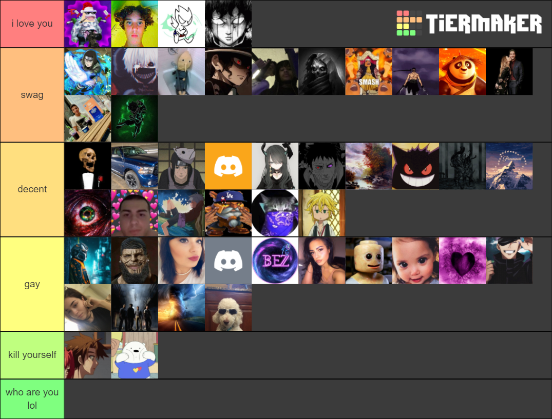 ml people Tier List (Community Rankings) - TierMaker