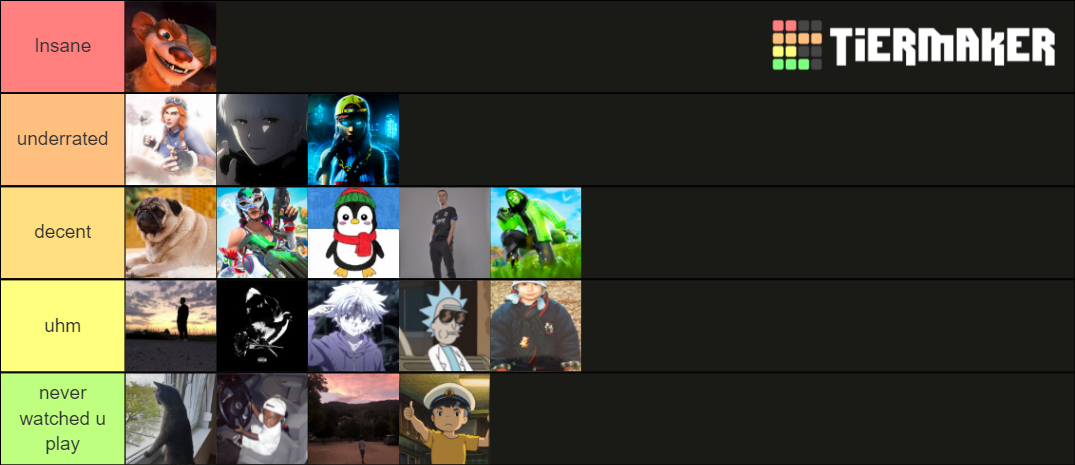 fortnite ranking Tier List (Community Rankings) - TierMaker