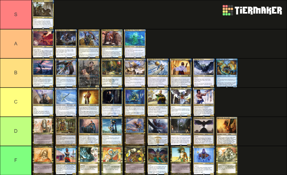 Azorius Commanders List Tier List (Community Rankings) - TierMaker