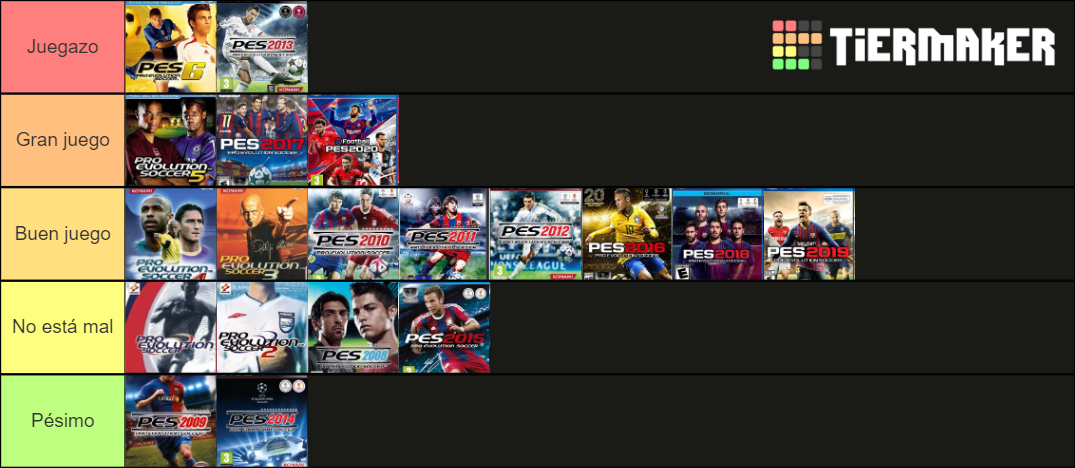Pro evolution Soccer ranking from pes 2020 to pes 1 Tier List ...