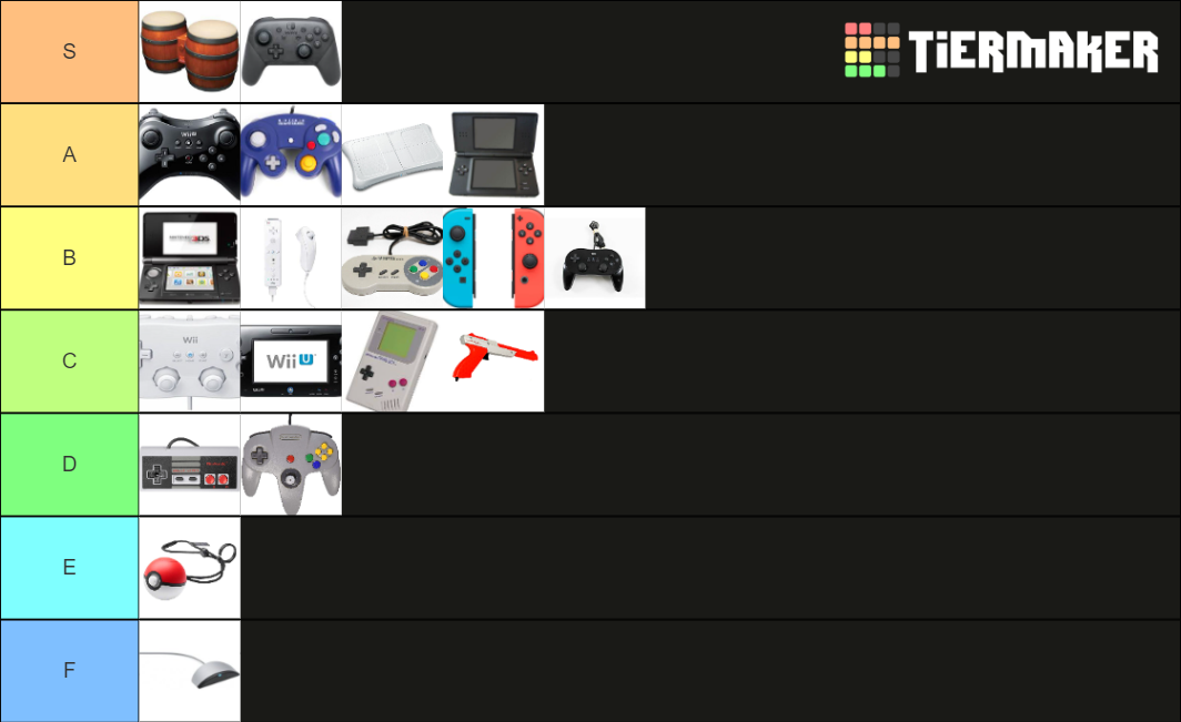 Ninendo Controllers (All of them) Tier List (Community Rankings ...