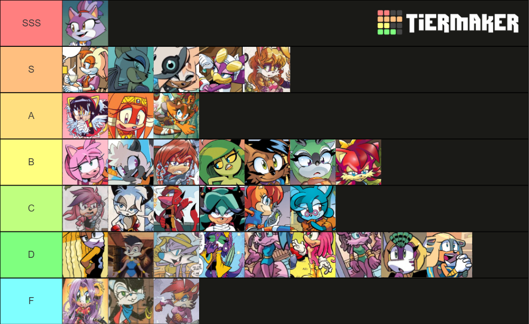 Hottest Sonic Girls Tier List Community Rankings Tiermaker