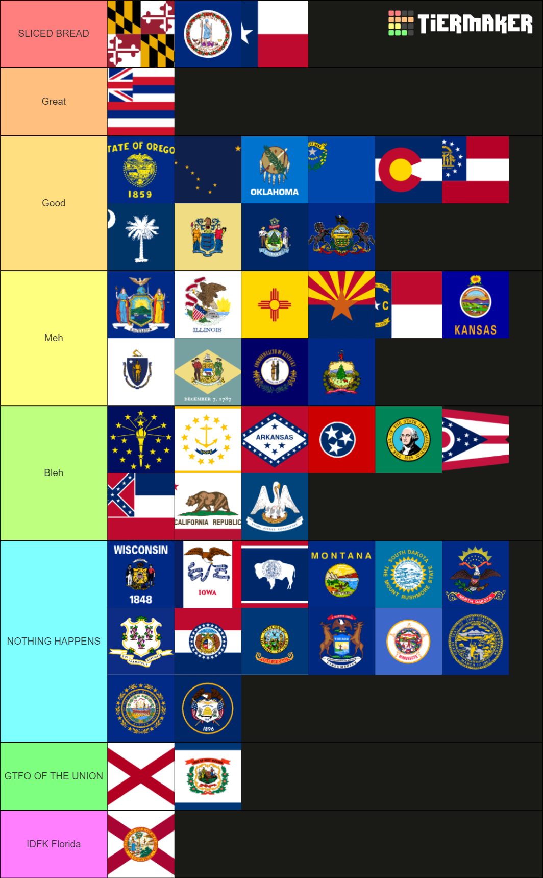 50 States in the United states Tier List (Community Rankings) - TierMaker