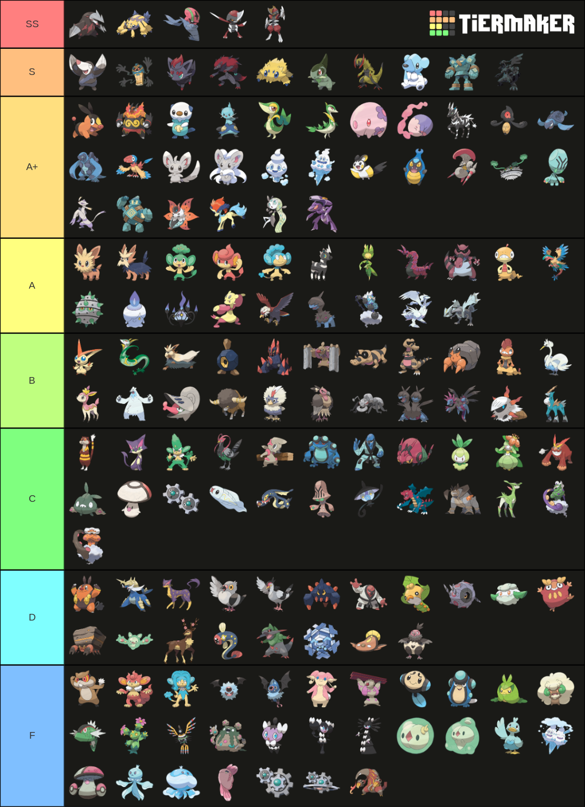 Pokemon Generation 5 (Unova) Tier List (Community Rankings) - TierMaker
