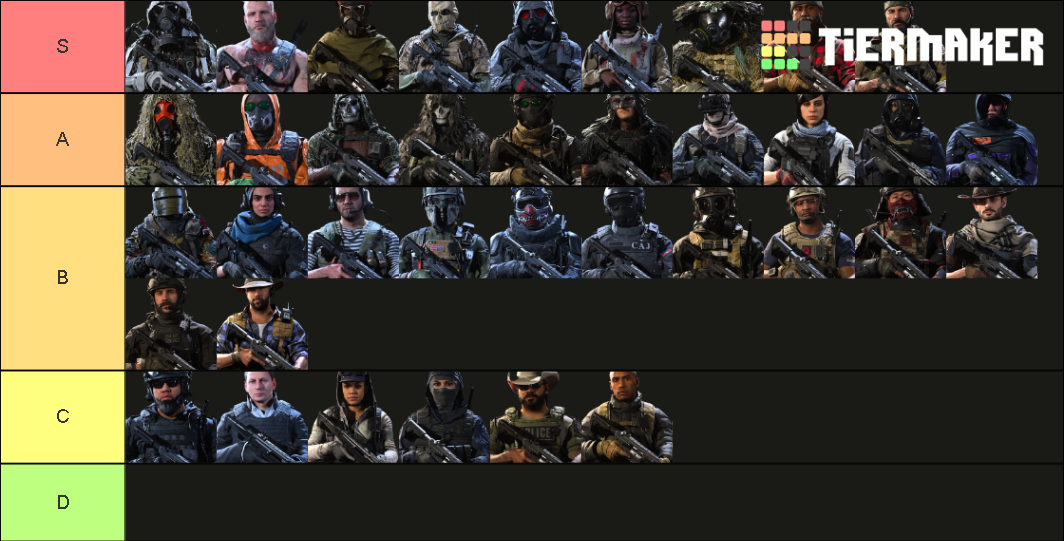 cod mw operators skins Tier List (Community Rankings) - TierMaker