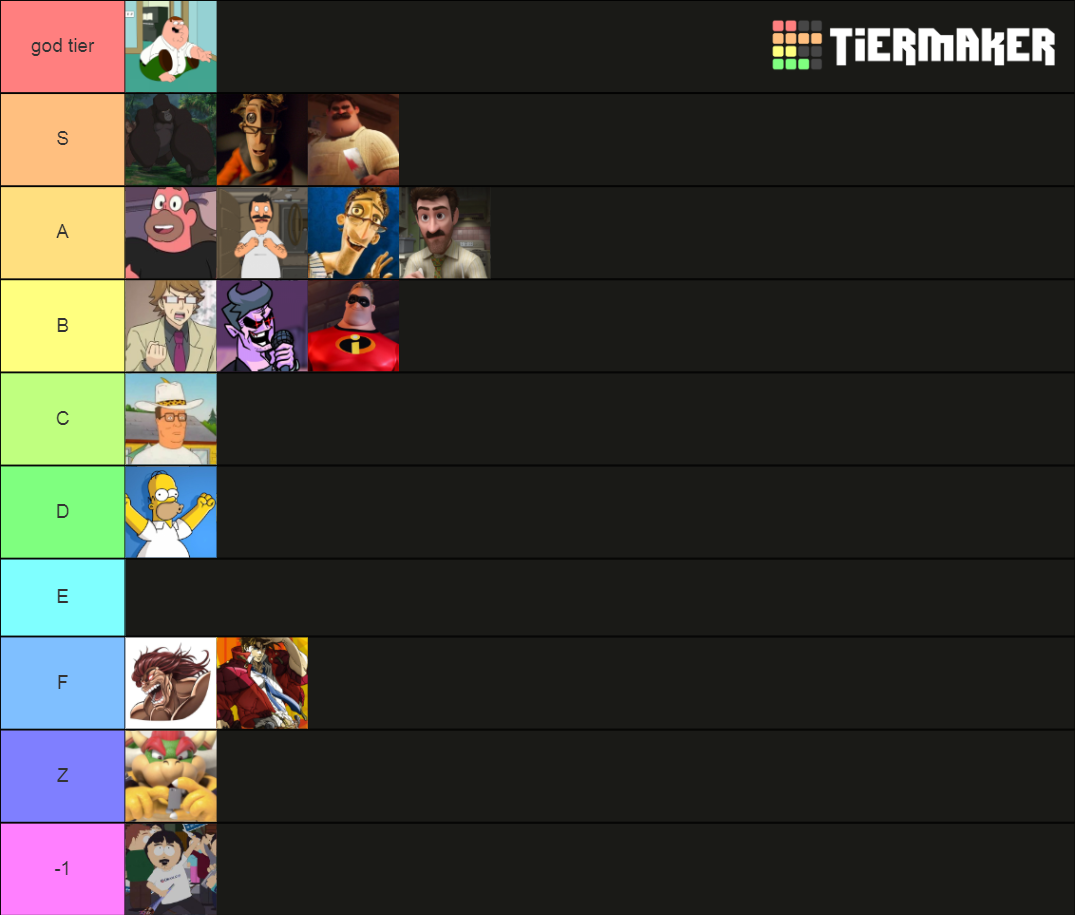 Pixar/Disney/cartoon dads Tier List (Community Rankings) - TierMaker