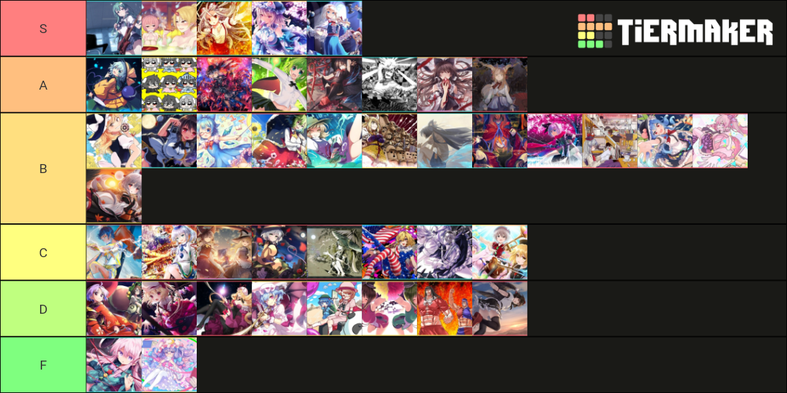 Touhou Danmaku Kagura all songs difficulty (28/02/2022) Tier List ...