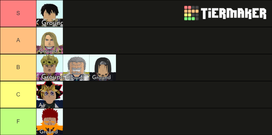 all star update units! Tier List (Community Rankings) - TierMaker