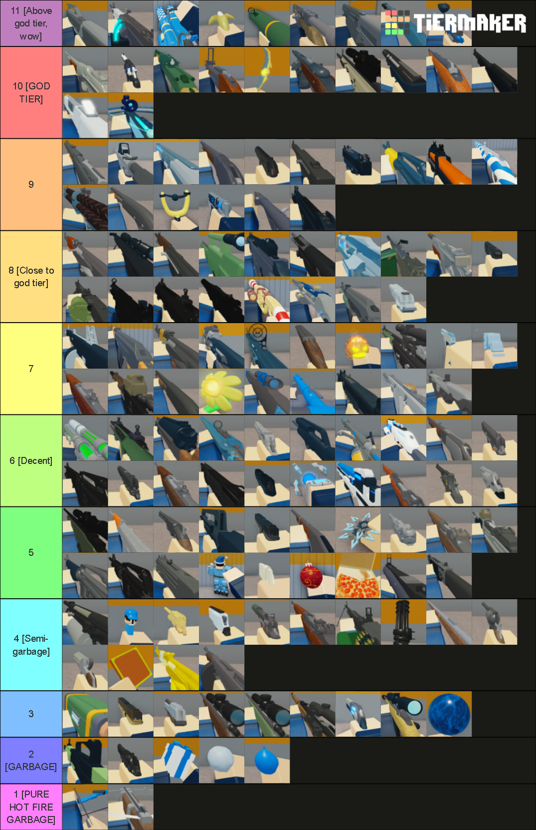 (ROBLOX) Arsenal guns Tier List (Community Rankings) - TierMaker