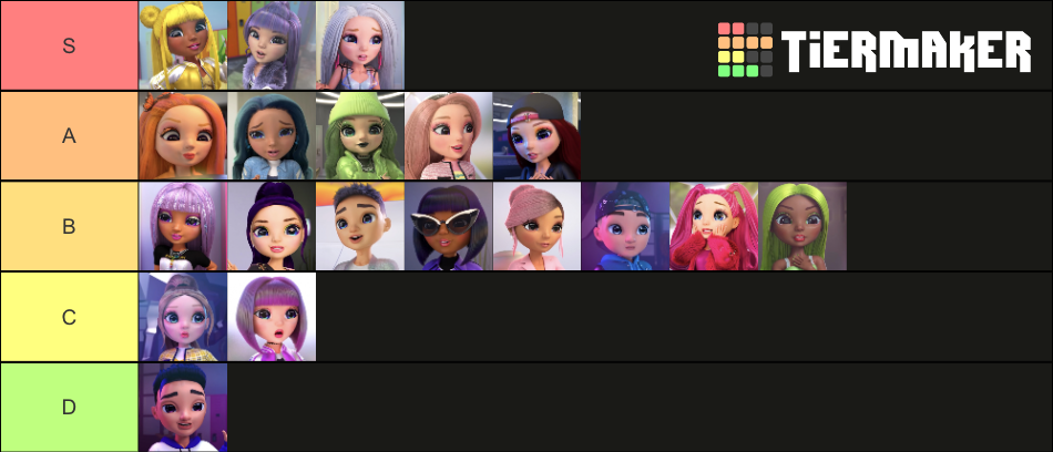 Rainbow High Characters Tier List (Community Rankings) - TierMaker