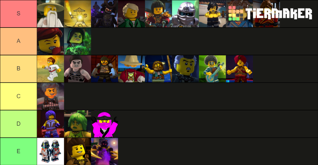 Ninjago Elemental Masters Tier List (Community Rankings) - TierMaker