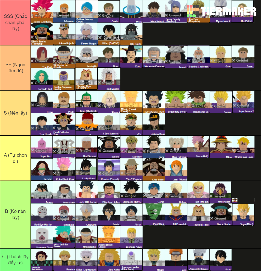 All Star Twoer Defense 04/07 Tier List (Community Rankings) - TierMaker