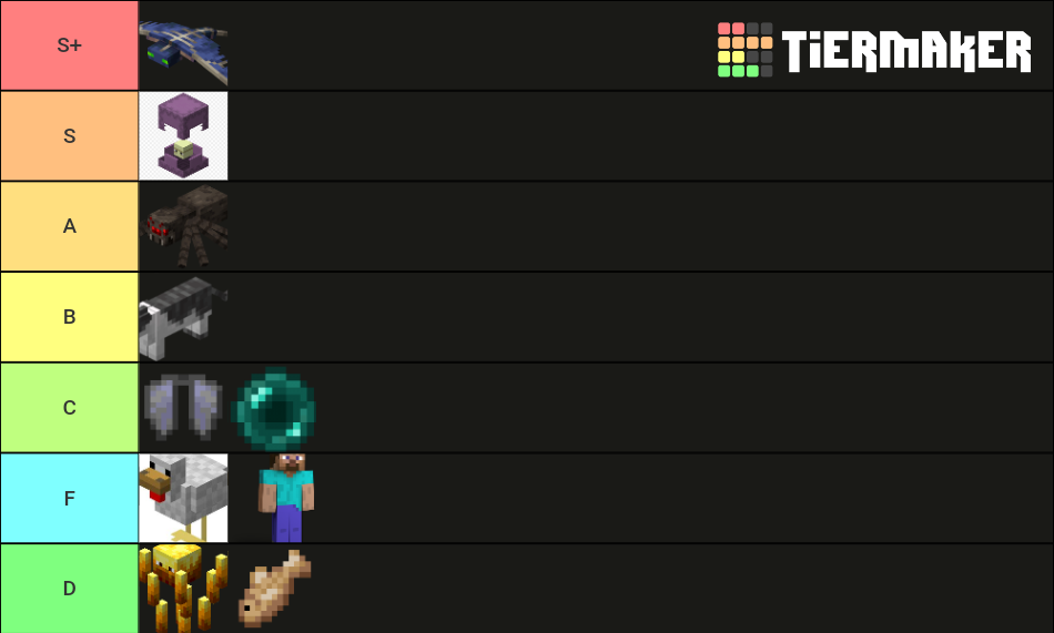 Minecraft Origin Mod Tier List (Community Rankings) - TierMaker