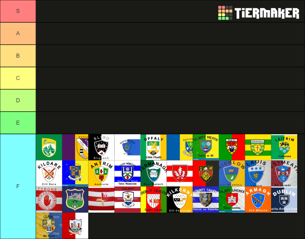 Irish Counties Tier List (Community Rankings) - TierMaker