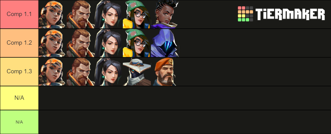 VALORANT TEAM COMPS 2021 Tier List (Community Rankings) - TierMaker