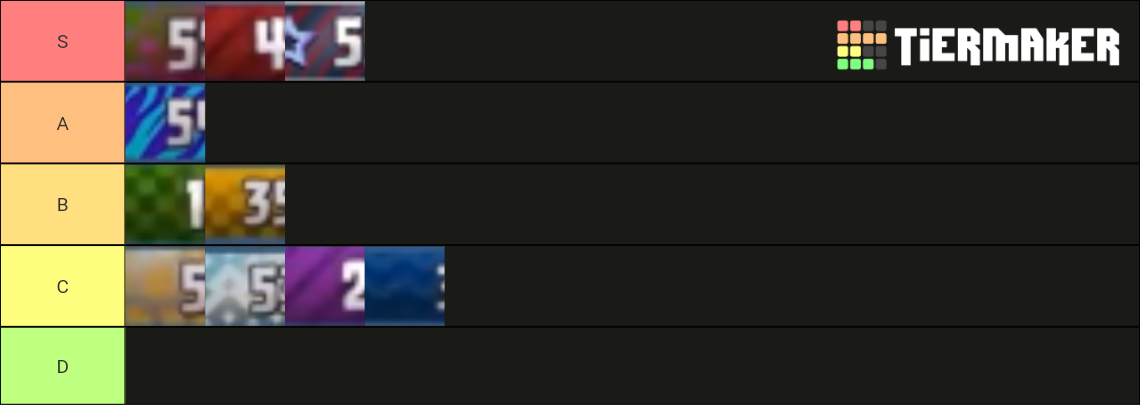 PVZ GW2 Rank Plate Colors Tier List (Community Rankings) - TierMaker