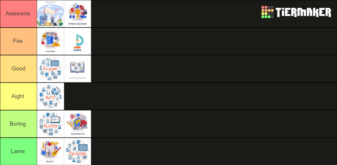 School Subjects Tier List (Community Rankings) - TierMaker