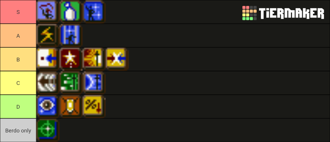 FE5 Skills Tier List (Community Rankings) - TierMaker