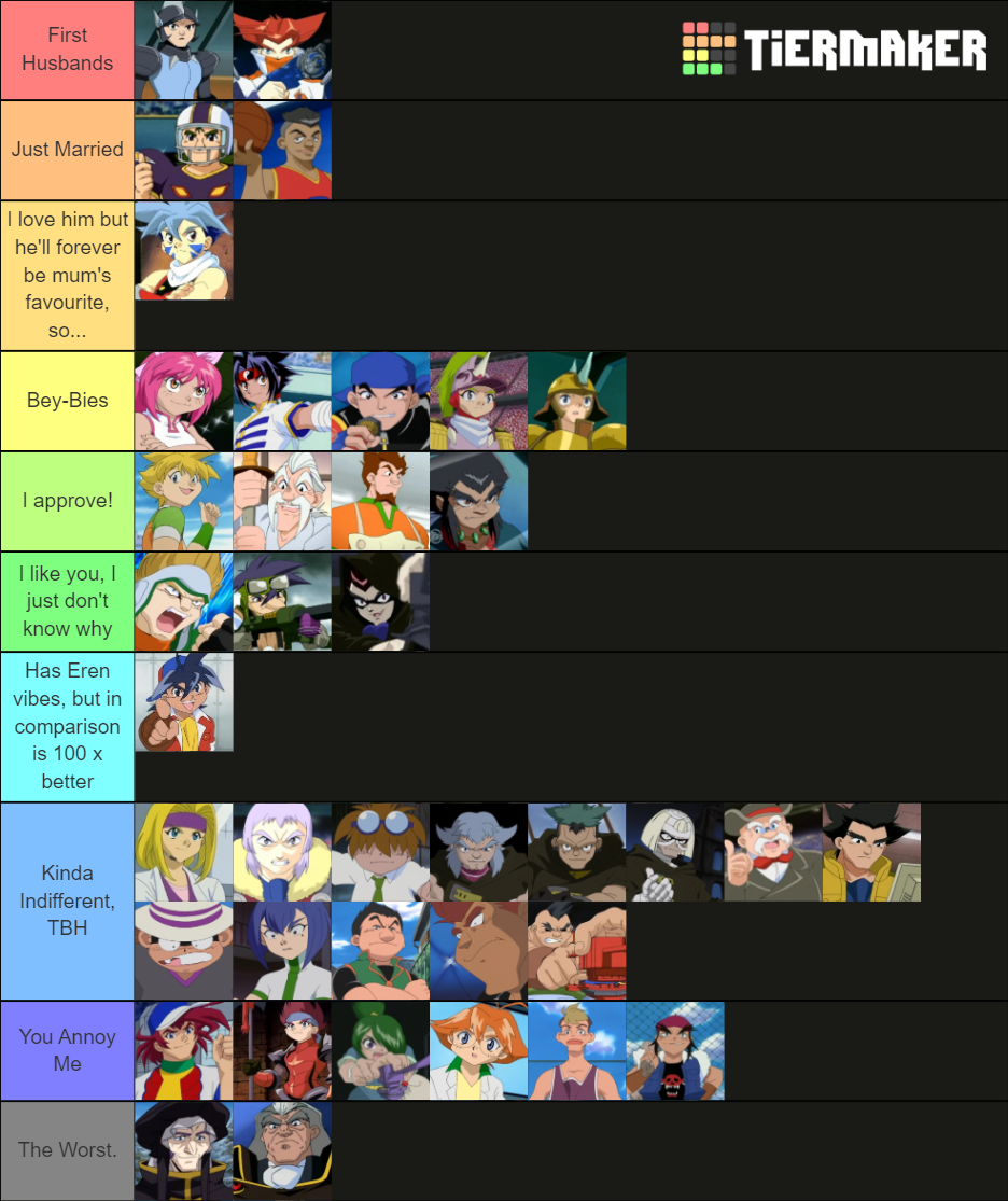 Original Beyblade Characters Tier List (Community Rankings) - TierMaker