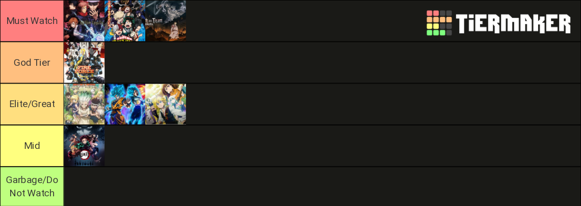 Anime Tier List (Community Rankings) - TierMaker