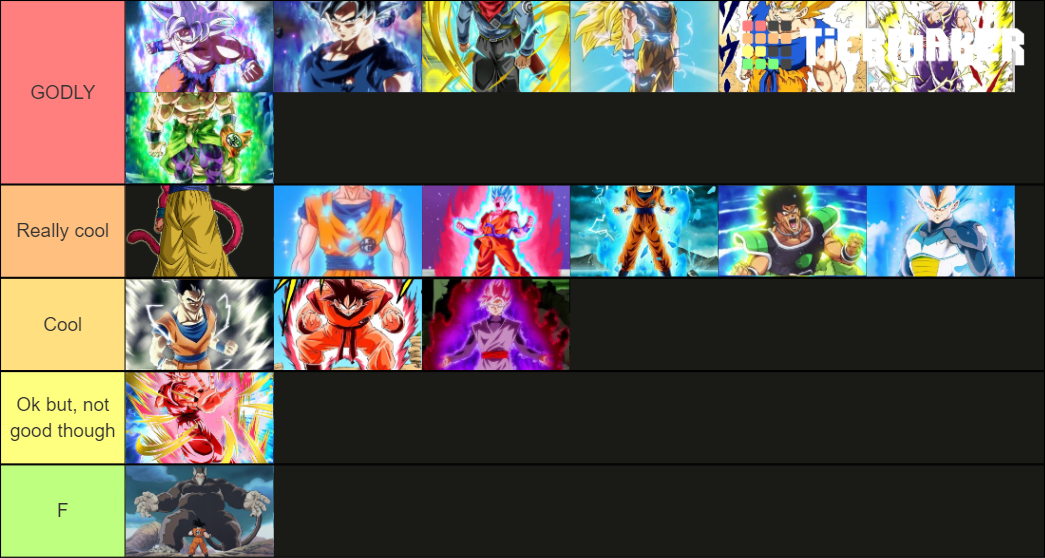 Dbz Tier List (Community Rankings) - TierMaker