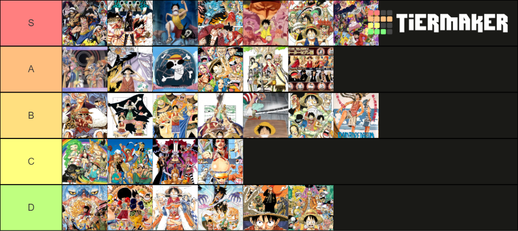 One Piece Arcs Ranked Tier List (Community Rankings) - TierMaker