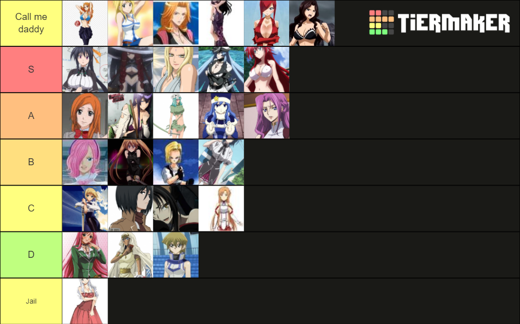 the best anime girl Tier List (Community Rankings) - TierMaker
