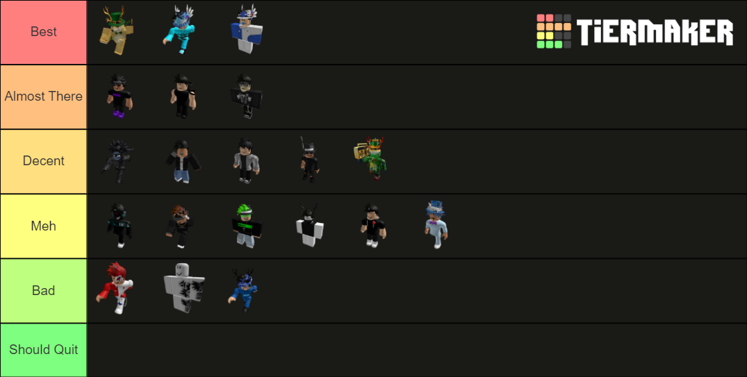 Murder Mystery 2 Leaderboard Tier List (Community Rankings) - TierMaker