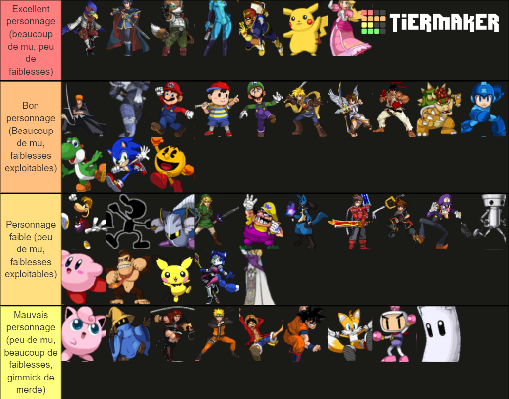 Super Smash Flash 2 1.2.3 Tier List (Community Rankings) - TierMaker
