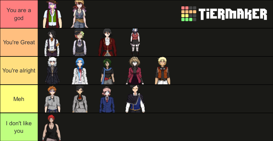 Nextgenronpa/SDRA2nextgen charater Tier List (Community Rankings ...