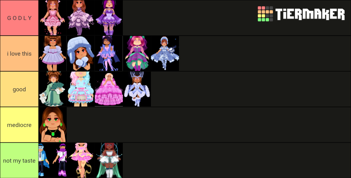 Royale High Sets (UPDATED MAY 2021) Tier List (Community Rankings ...