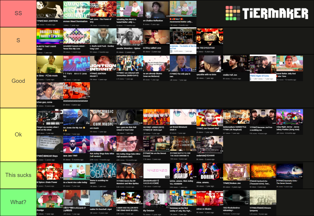 Fuou Marinas Channel Tier List (Community Rankings) - TierMaker
