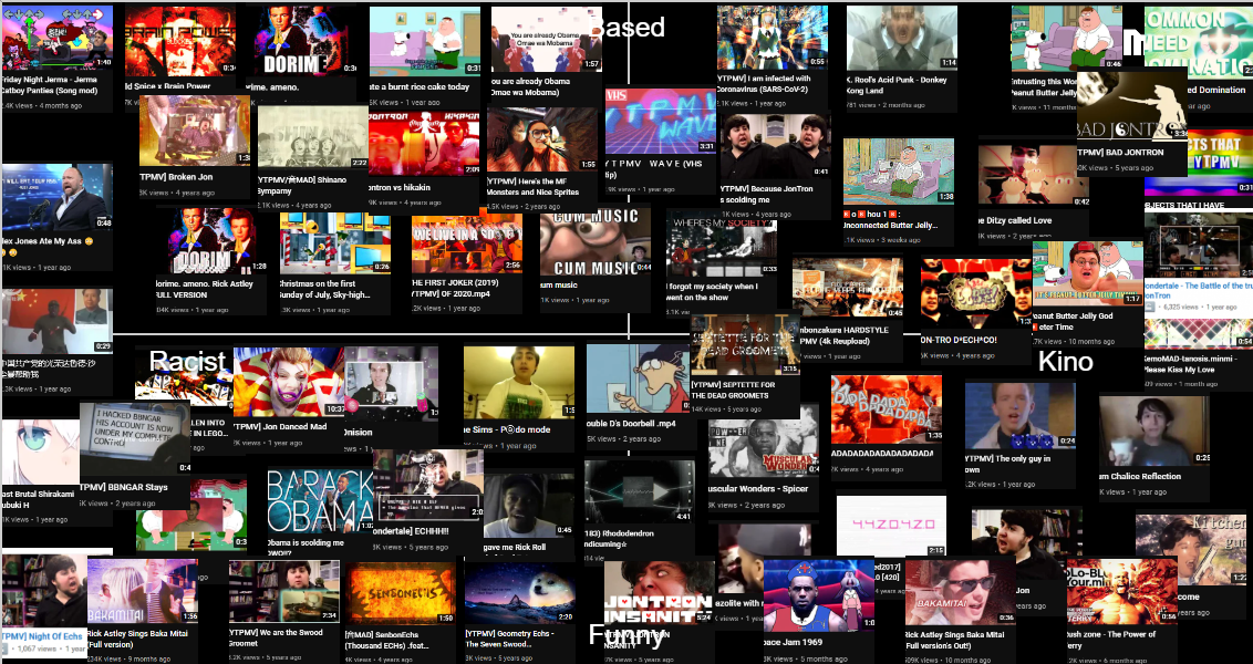 Fuou Marinas Channel Tier List (Community Rankings) - TierMaker