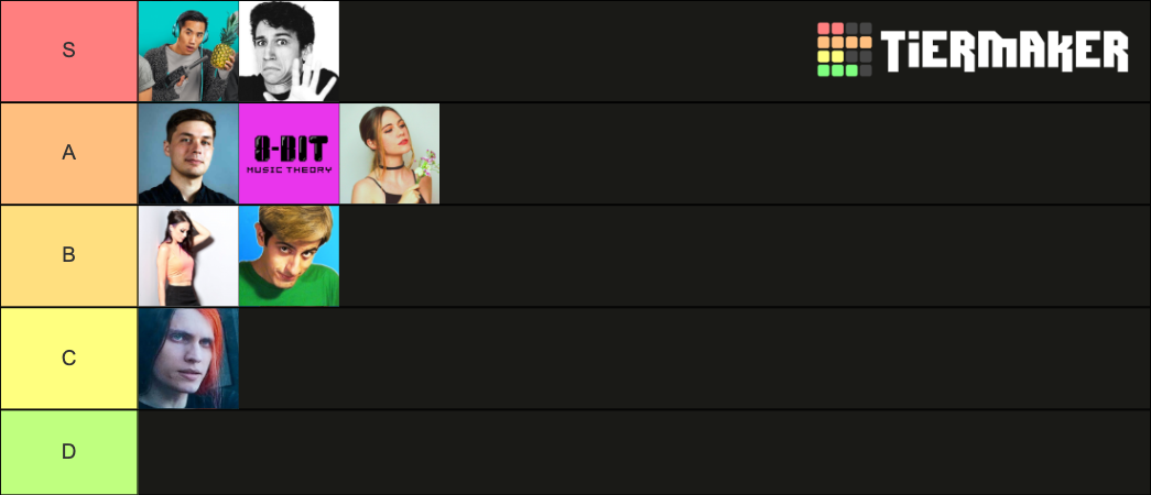 Music YouTuber Tier List (Community Rankings) - TierMaker