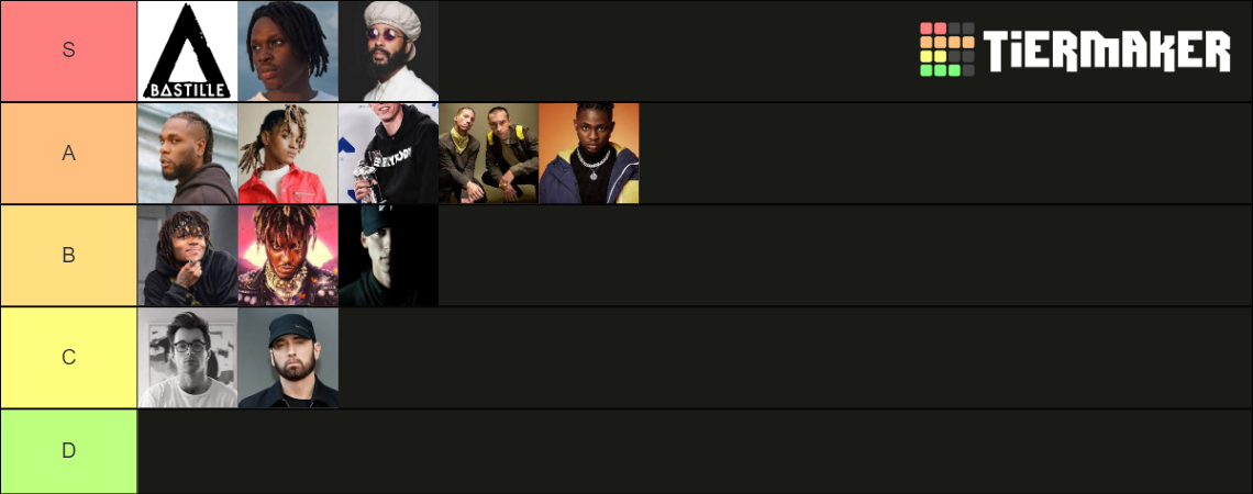 Music Tier List (Community Rankings) - TierMaker