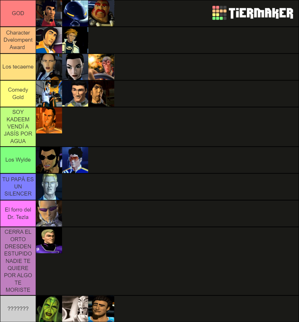 Hot Wheels Acceleracers Characters Tier List (Community Rankings ...