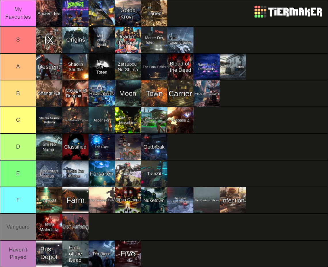 EVERY CoD Zombies Map (Nacht - The Archon) Tier List (Community ...