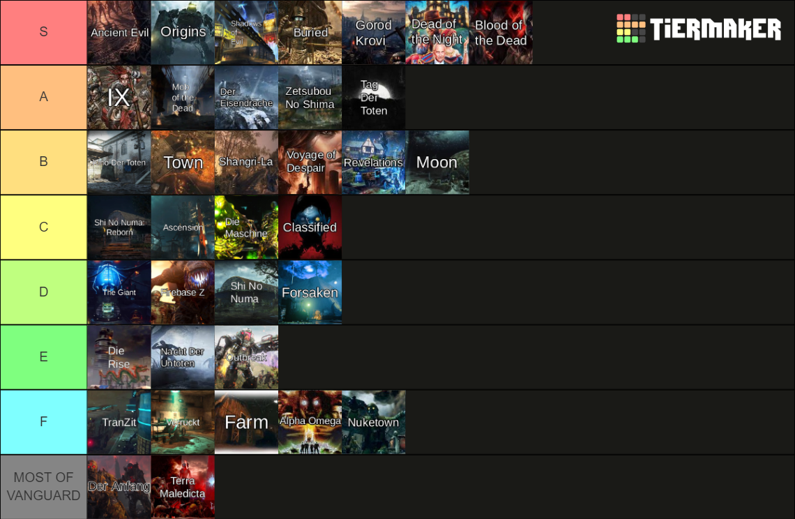 EVERY CoD Zombies Map (Nacht - The Archon) Tier List (Community ...