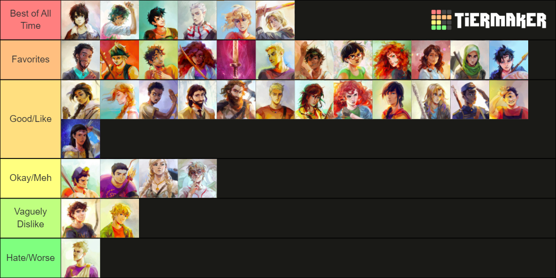 Rick Riordan Characters Tier List (Community Rankings) - TierMaker