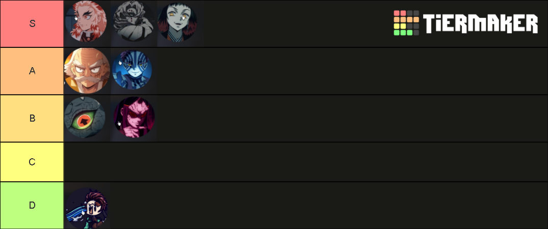 Slayers Unleashed Blood Demon Art And Breathing Rankings Tier List ...