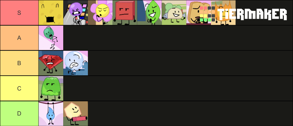BFB - Final 14! Tier List (Community Rankings) - TierMaker