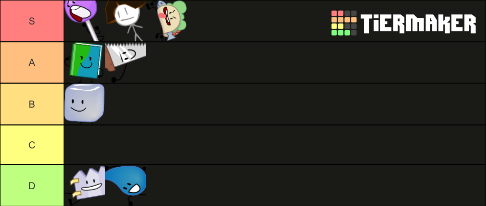 BFB (BLEH) Tier List (Community Rankings) - TierMaker